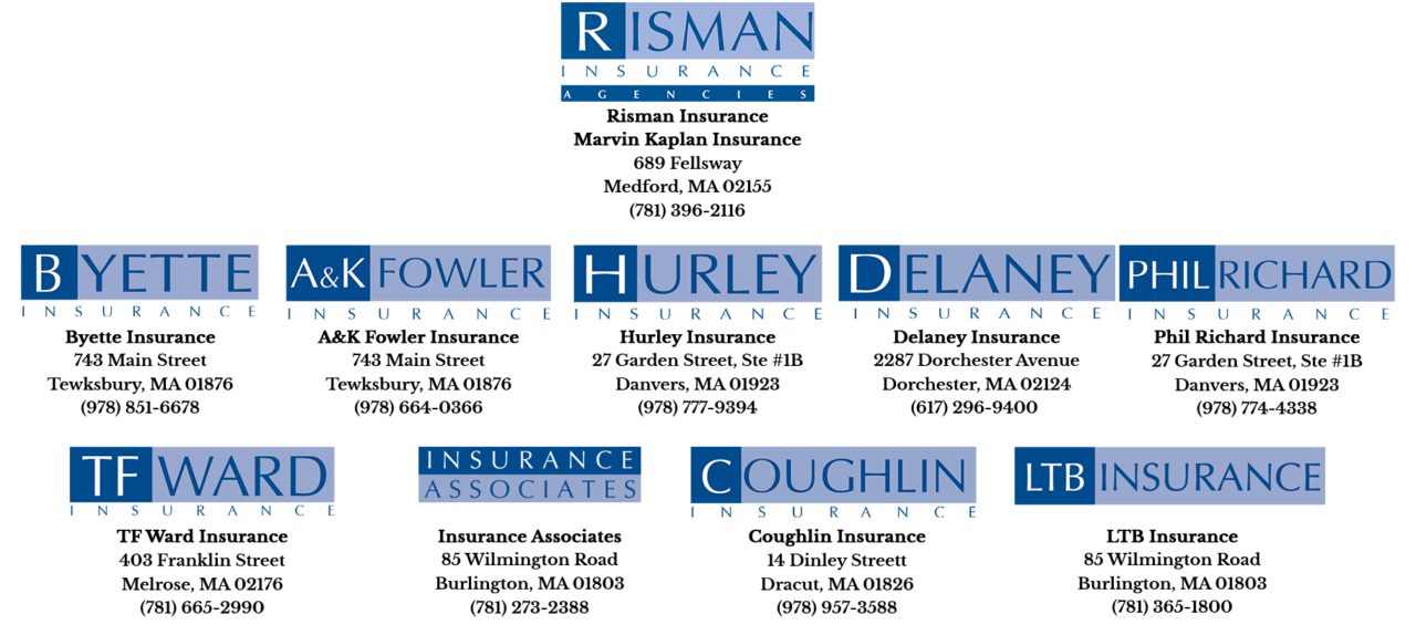 Meet Our Team - Risman Insurance Agencies